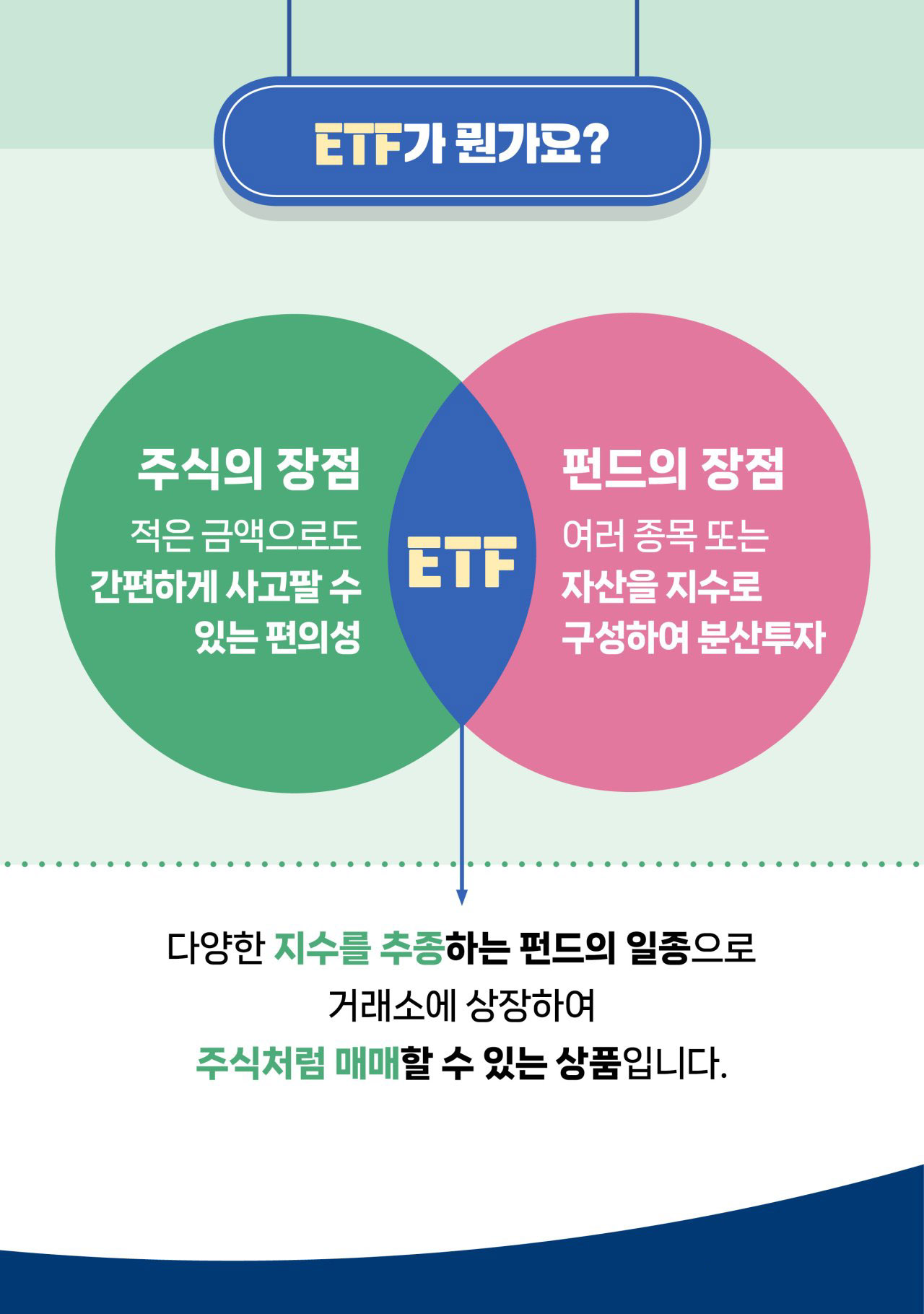 금융 Q&A-교보생명